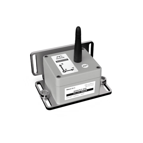 Acelerómetro SHM | Global Geosystems